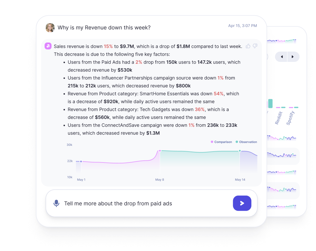 Datagpt Conversational Ai Data Analyst 